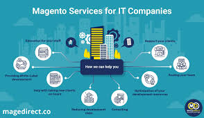 Recruitment from India | Manpower Agency in India | Overseas ...